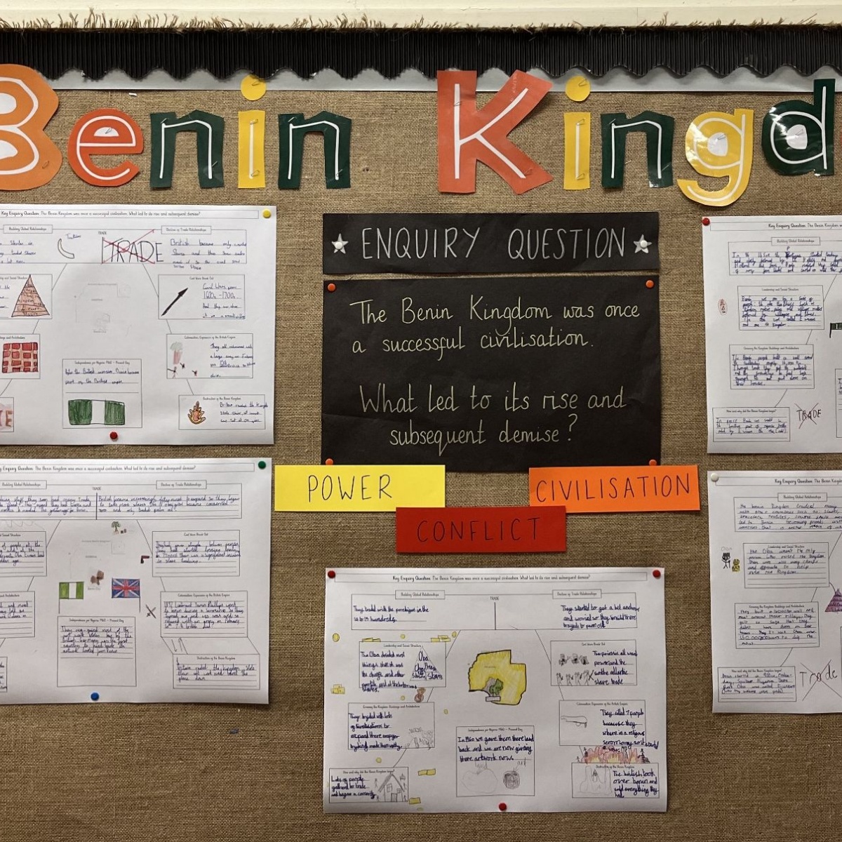 Hordle CE (VA) Primary School & Nursery - Team UJ: Benin Kingdom