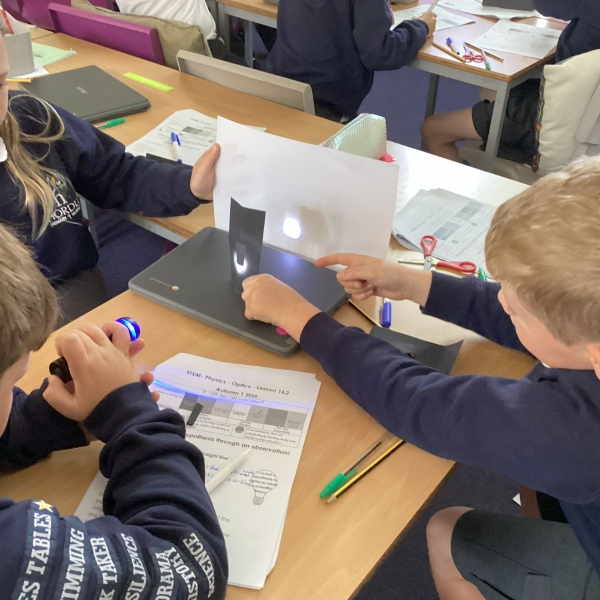 Hordle CE (VA) Primary School & Nursery - Team UJ: Science of Light